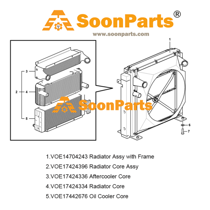 Buy Hyrdraulic Oil Cooler VOE17442676 for Volvo Excavator EC200D EC210D ...